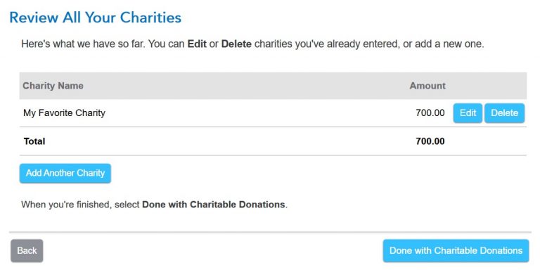 TurboTax 2021 CARES Act 2.0 $600 Charity Donation Deduction