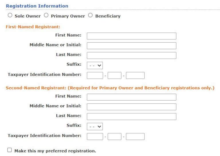 How to Buy I Bonds (Series I Savings Bonds): Soup to Nuts