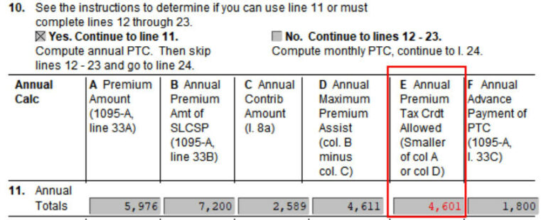 When TurboTax and H&R Block Give the Wrong ACA Subsidy