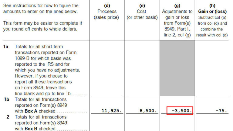 How To Enter 2022 ESPP Sales In TurboTax: Adjust Cost Basis