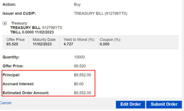 How to Buy Treasury Bills & Notes On the Secondary Market