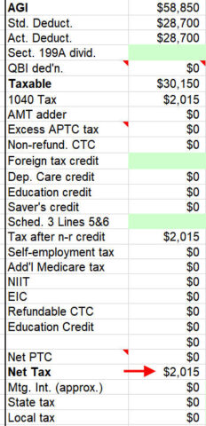 Roth Conversion with Social Security and Medicare IRMAA