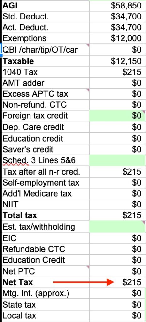 Roth Conversion with Social Security and Medicare IRMAA