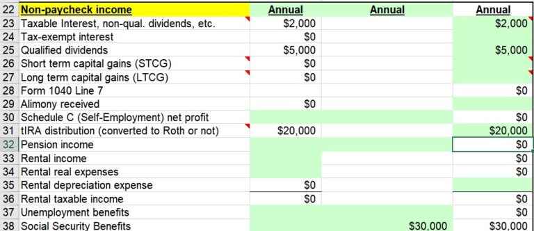 Roth Conversion with Social Security and Medicare IRMAA