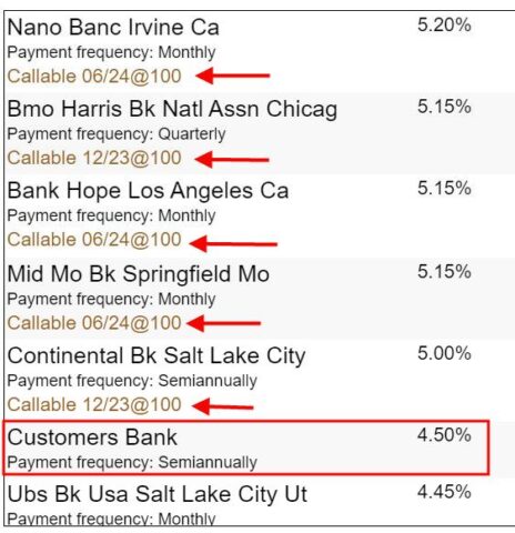 Buying CD in a Brokerage Account vs Bank CD or Treasury