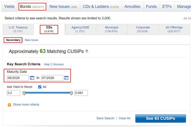 How to Buy CDs in a Fidelity or Vanguard Brokerage Account