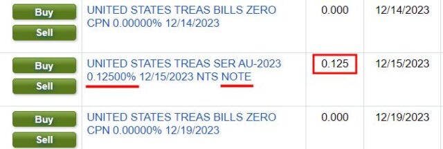 Which Treasury to Buy While Keeping Your Taxes Simple