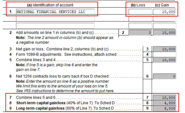 Taxes on Box Spread Trades in TurboTax, H&R Block, FreeTaxUSA
