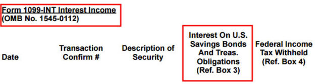 I Bonds Interest in TurboTax, H&R Block, FreeTaxUSA