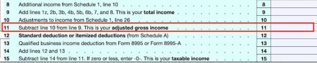 Tax Deductions: Above-the-Line, Itemized, and Neither